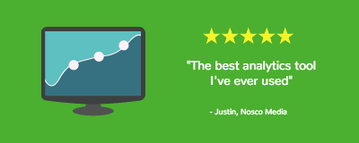 Free and Customizable Twitter Card Templates - Snappa